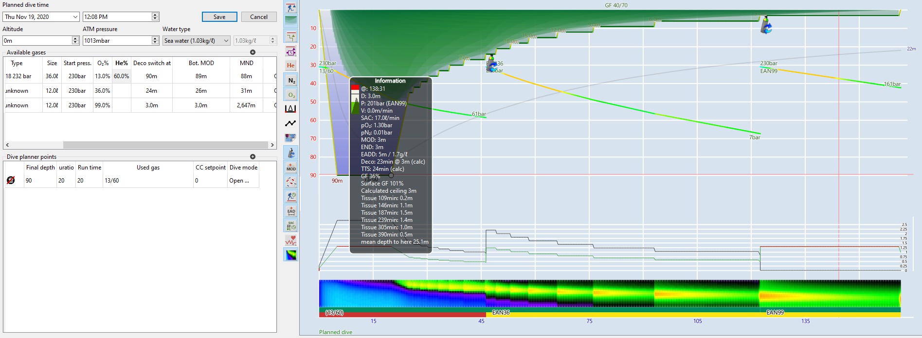 MND vs MOD | 豐英水中攝影機材